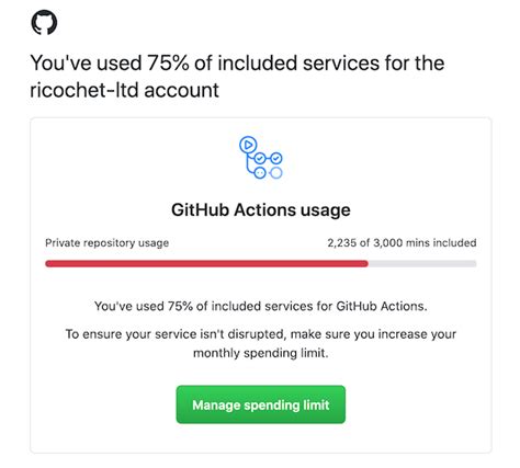 Tame Your Github Action Timeouts · Mark Hemmings