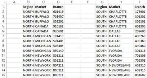 How To Change R1c1 Notation In Excel For Mac Rsnelo