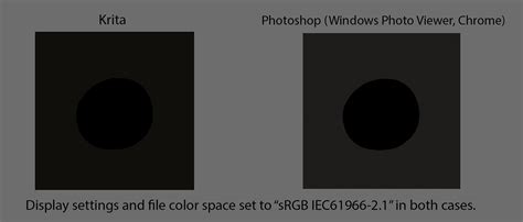 Color Spaces Not Working In Krita General Questions Krita Artists
