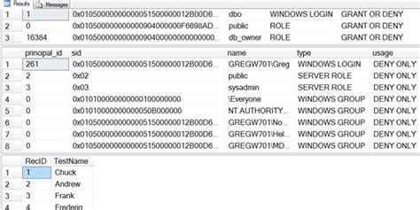 Echoes From The Field 5 Controlling Stored Procedure Execution Context Part 1 The Bit Bucket