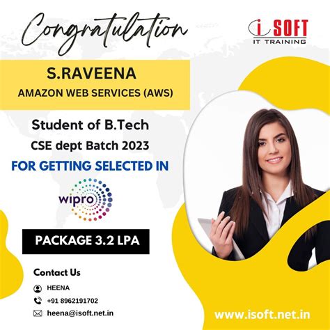 isoft on linkedin java python dotnet testing ai aws javascript…