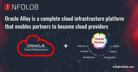 Infolob On Linkedin Oraclepartners Oraclealloy Personalization Innovation…