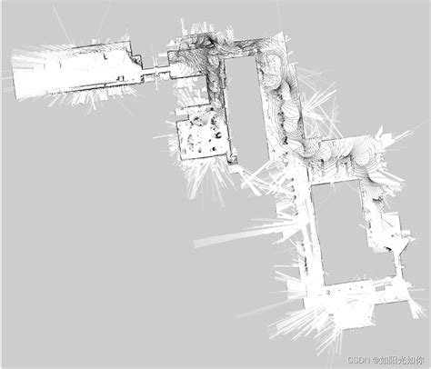Lego Loam和lio Sam的使用及地图的处理 保存2d点云地图 Csdn博客