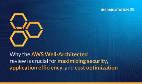 Why The Aws Well Architected Review Is Crucial For Maximizing Security