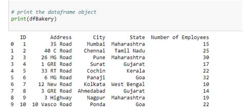Streamlined Data Ingestion With Pandas Geeksforgeeks