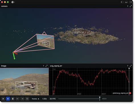 open sourcing rerun a toolbox for visualizing computer vision r computervision