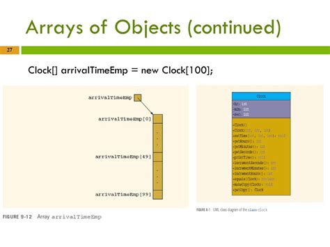 Object Oriented Programming Ppt Download