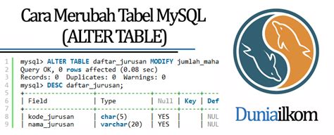 cara menggunakan alter table pada mysql struktur tabel database eroppa