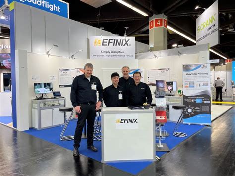 Harald Werner On Linkedin Fpga Embedded Embeddedworld