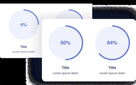 circle progress widget for elementor crocoblock