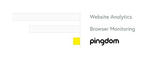 Visitor Insights For Engineers Pingdom