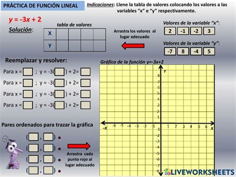 Función Lineal Ejemplos Funciones Lineales Ejemplos Upwchx