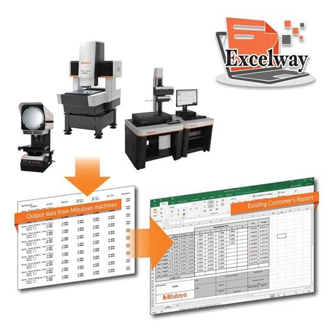 Mitutoyo Offline Custom Reports Generation Program Excelway Online At Best Price In Singapore