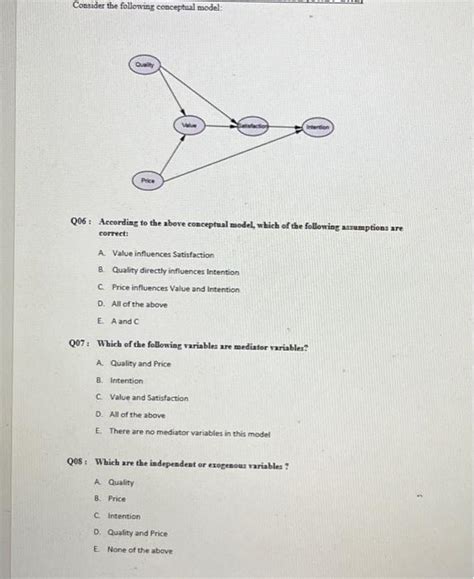 Solved Consider The Following Conceptal Model Q Chegg