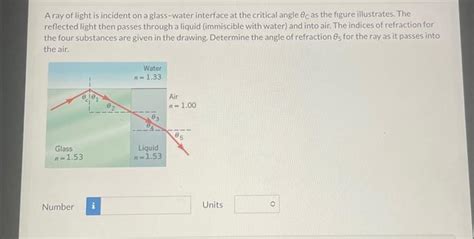 Solved A Ray Of Light Is Incident On A Glass Water Interface