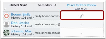 How Do I Enter Grades In Canvas InSource Services Group