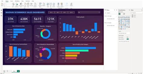 Delighted To Share My Data Project With You Manish Singh Mehra
