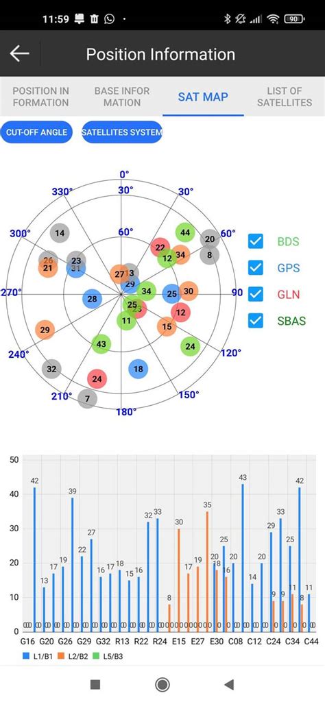 cara terhubung ardusimple kit untuk surpad untuk proyek survei anda ardusimple