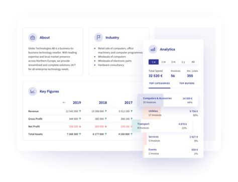 How To Simplify Data Analytics With Unspsc Classification Qvalia