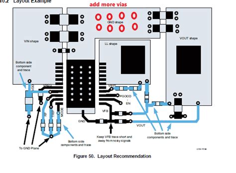 TPS53355 Power Ground Questions Power Management Forum Power Management TI E2E Support Forums