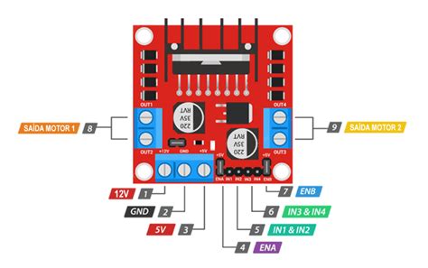 ponte h l298n arduino como usar no arduino uno projeto de exemplo