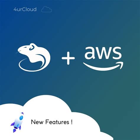 4urcloud On Linkedin Kexa Aws 4urcloud Compliance