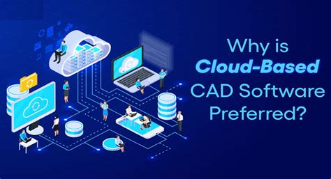Cloud Based Cad Cloud Enabled Design Cad Tips