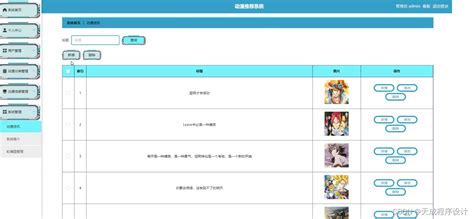 Javaphpnodejspython动漫推荐系统【2024年毕设】 Csdn博客