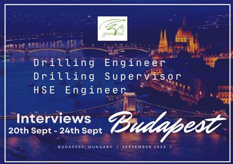 drillingsupervisor drillingengineer hseengineer mud hungary aditya bajpai 23 comments