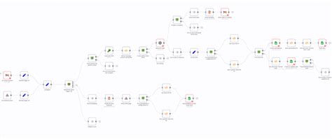How To Use Openai Node With N8n 6 Automation Ideas N8n Blog