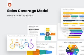 Sales Coverage PowerPoint Template Models Nulivo Market