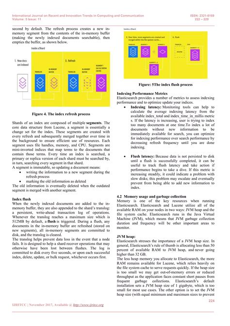 A Review Of Elastic Search Performance Metrics And Challenges Pdf