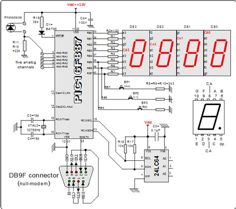 Detailed Circuit Of The Mini Radiometer Based On A Pic16f887 Download