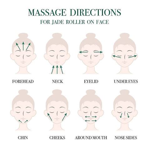 Jade Facial Roller Artofit