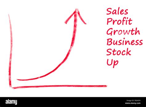 Hand Drawn Up Or Exponential Growth Curve And Arrow On Graphic Great