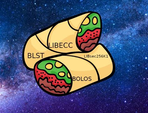 Github Rdubois Cryptocylib An Attempt To Merge Several Cryptolibs