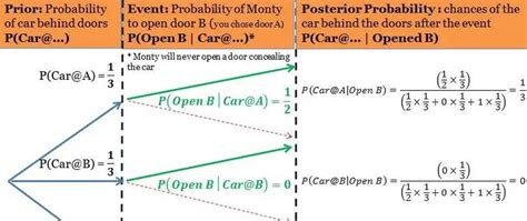 What Is Selenium Why Do We Use Selenium For Automation Dev Community