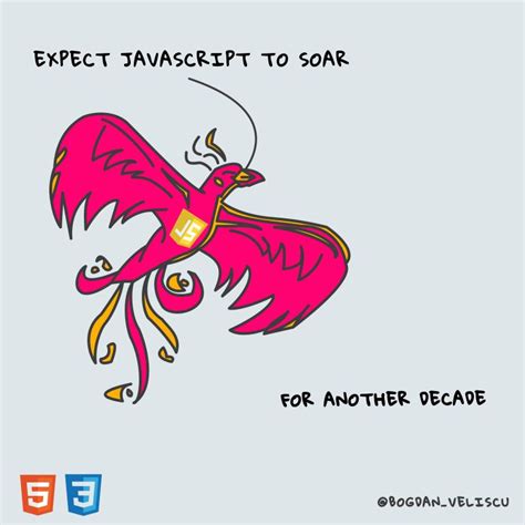 bogdan veliscu on linkedin javascript is the phoenix of programming