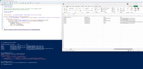 Extraction Of Iam Roles In Azure Via Script Microsoft Qanda
