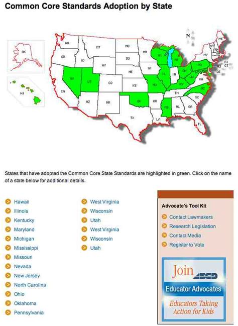 Standardsmap Julie Dodd