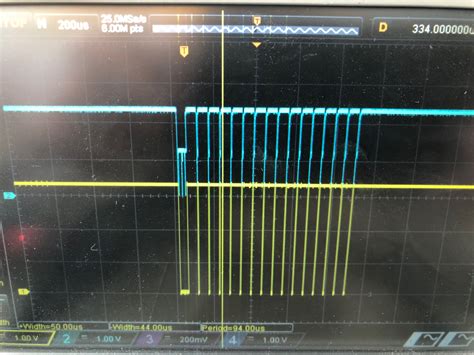Jetson TX CAN Bus Send Problem Jetson TX NVIDIA Developer Forums
