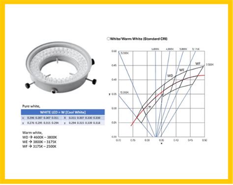 Product Customization Tms Lite Sdn Bhd
