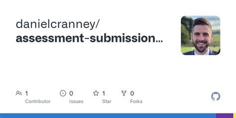Github Danielcranneyassessment Submission Checklist