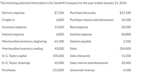 solved lab 5 6 of 7hi expert i got a wrong answer from