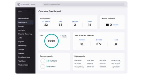 The Commvault Command Center