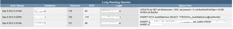 DbWarden A Free SQL Server Monitoring Package SQLServerCentral