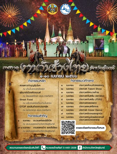 ขอเชิญเที่ยวงาน เทศกาลงานวันช้างไทยจังหวัดสุรินทร์ ครั้งที่ 2 ประจำปี 2566 วันที่ 1 10 เมษายน