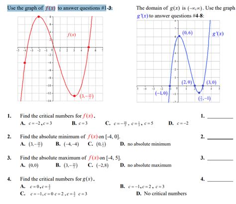 Solved Use The Graph Of F X To Answer Questions The Chegg Com