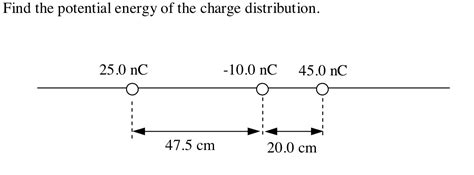 Solved Find The Potential Energy Of The Charge Distribution