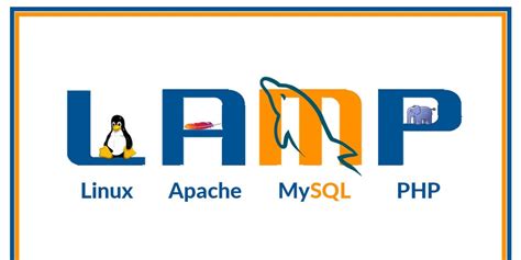 Web Stack Implementation Lamp Stack In Aws Dev Community